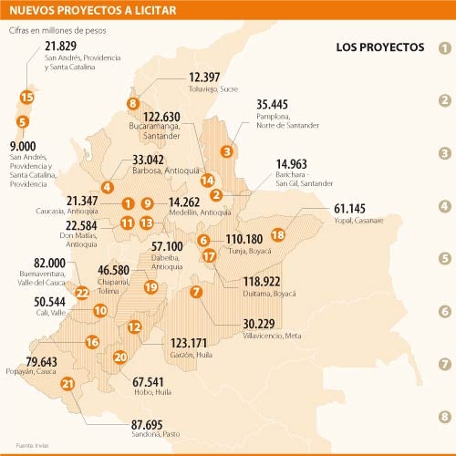 El Invías alista un paquete de licitaciones por $1,18 billones para ...