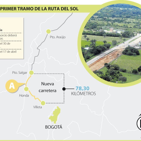 Sector uno de la Ruta del Sol necesita plan de mitigación ambiental ...