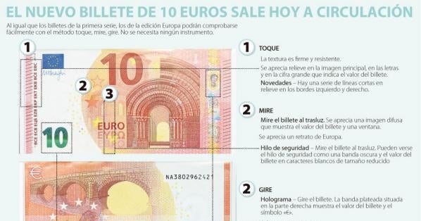 El nuevo billete de 10 euros sale hoy a circulación