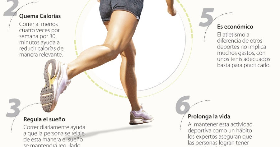 Aprenda la técnica para correr de forma adecuada y mejore resultados