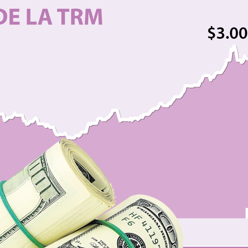 Dólar subió $64,73 frente a la TRM y se cotizó a un precio promedio de ...