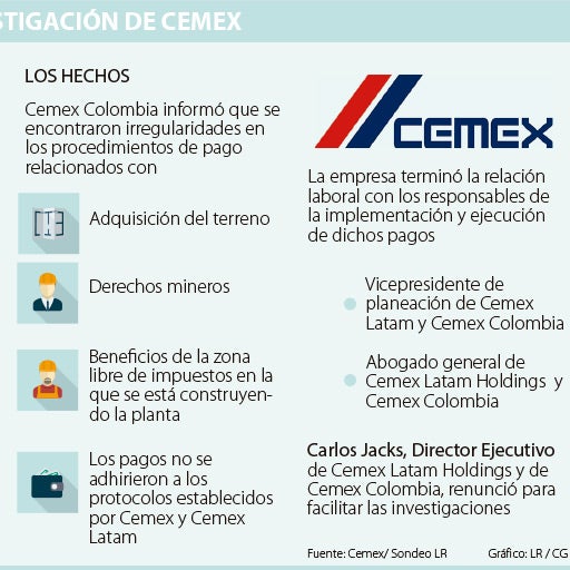 Cemex investiga pago de US$20 millones para la planta en Maceo
