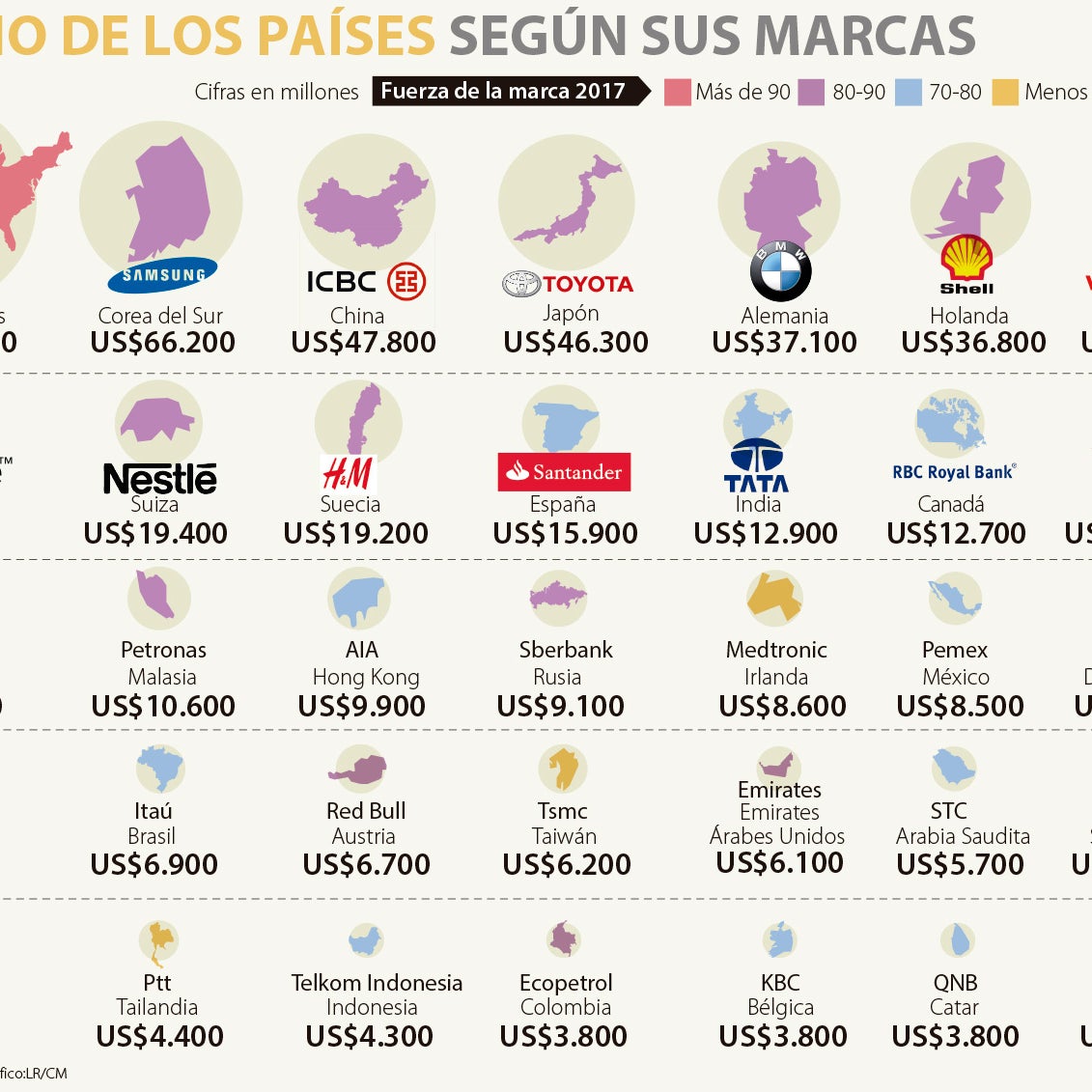 El mapamundi según las marcas más valiosas
