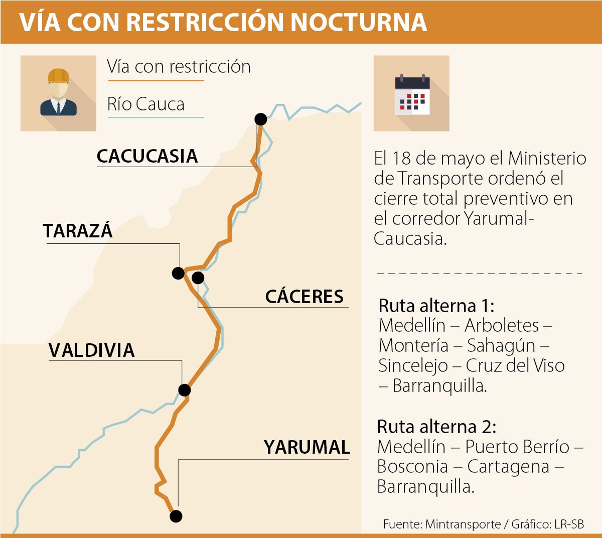 Abren El Paso En El Tramo Yarumal Caucasia En área De Influencia De