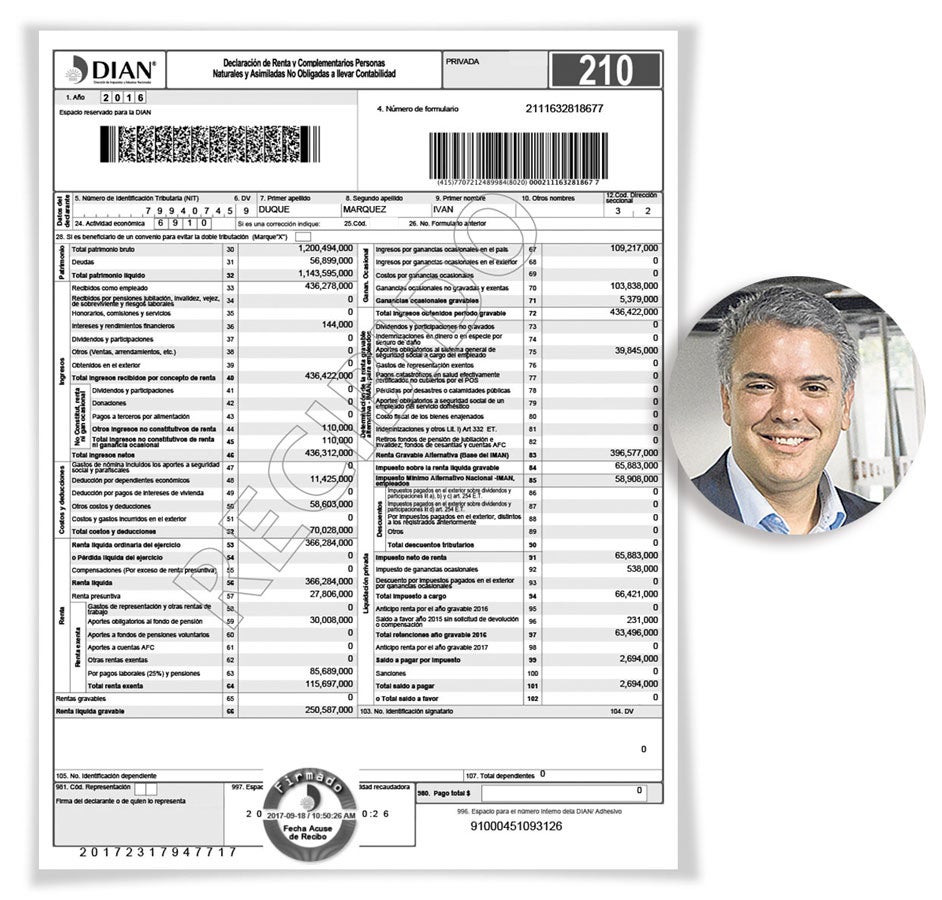 Conozca la declaración de renta del gabinete ministerial del presidente Iván Duque