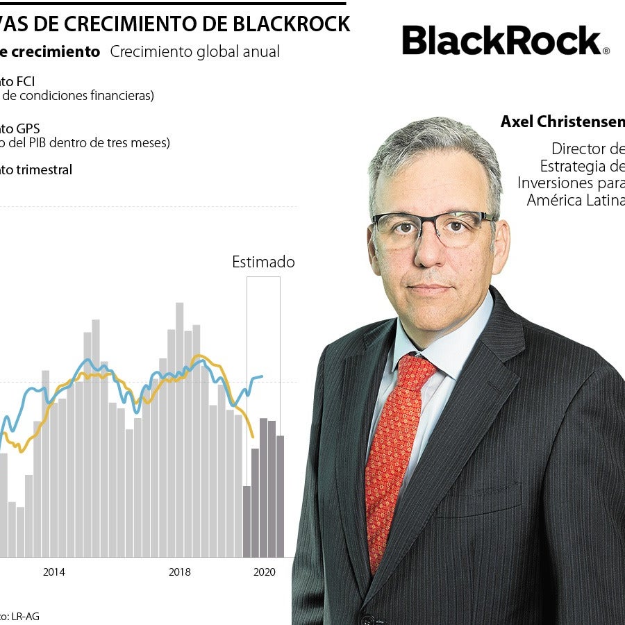 “Recomendamos a nuestros clientes invertir en mercados emergentes ...