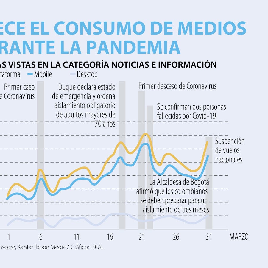 Kinesso lanza su unidad Matterkind para impulsar el marketing de precisión