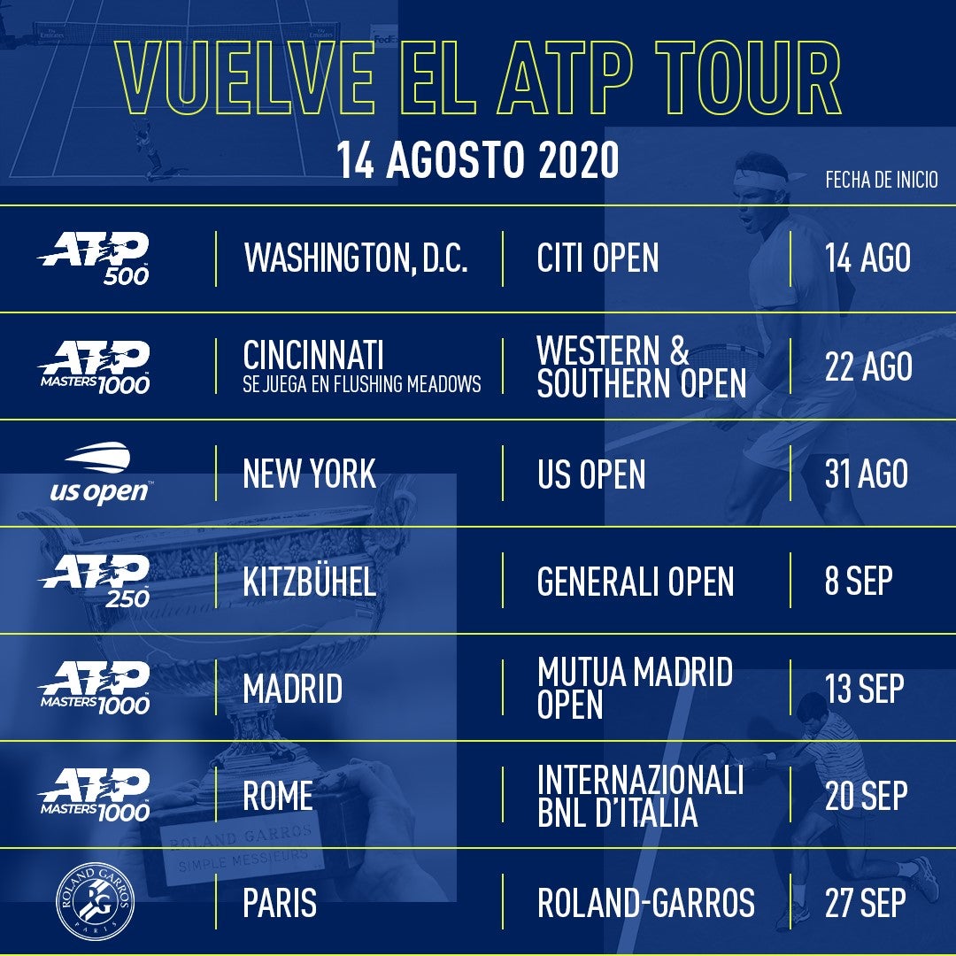 ATP y WTA anuncian que el calendario de tenis profesional se retomará ...