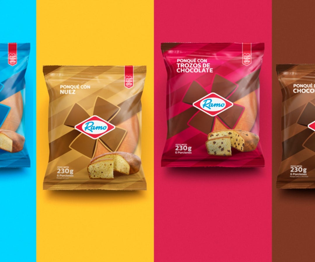 Superindustria negó oposición presentada por Productos Ramo S.A.S ...