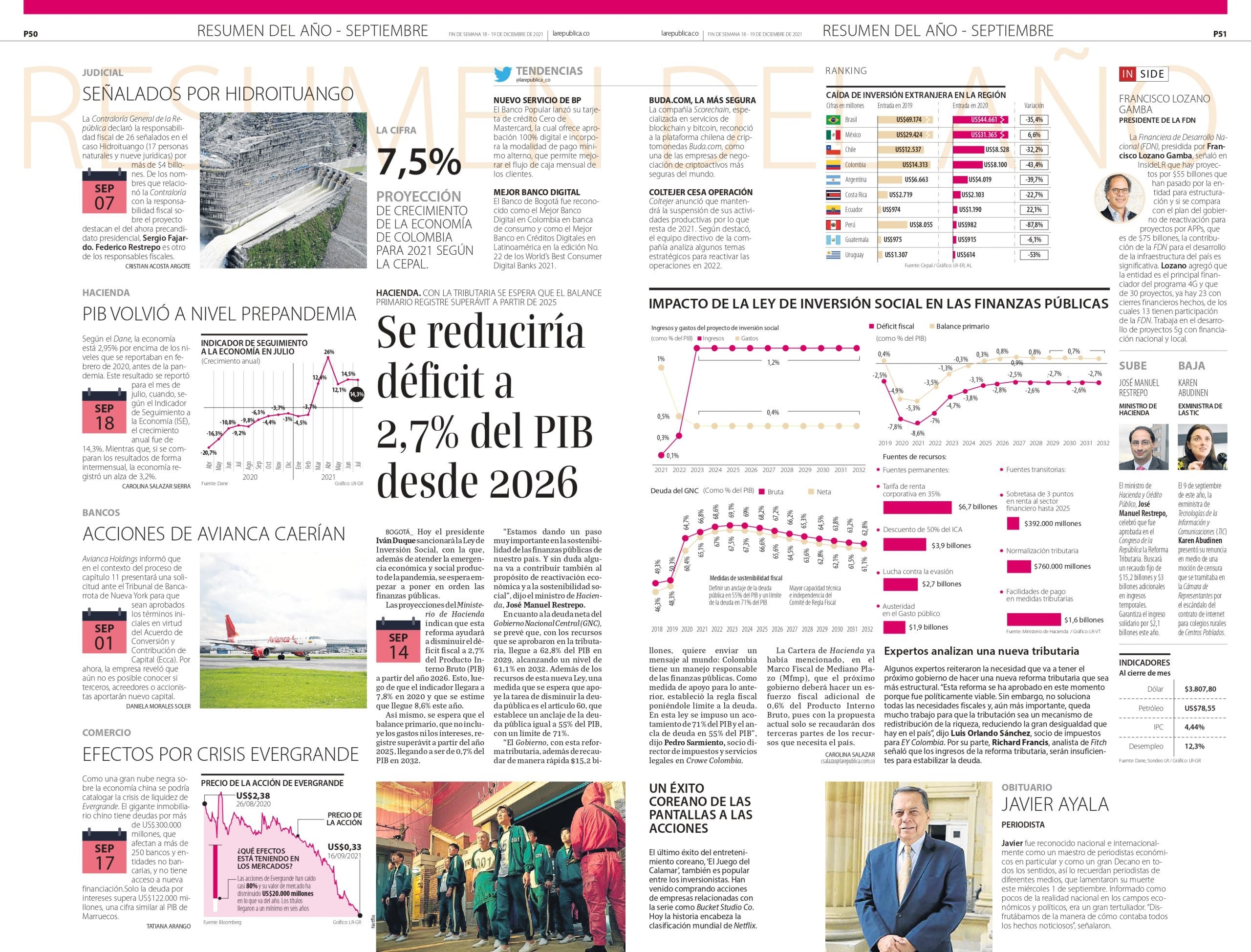 Conozca las noticias económicas más importantes de 2021