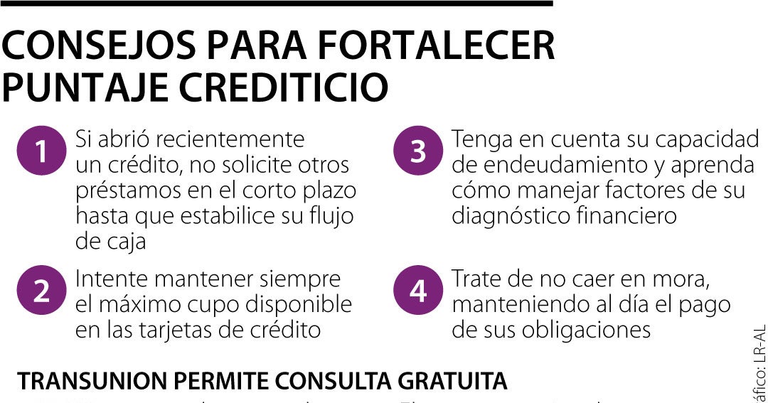 ¿Por qué es importante el score crediticio? Así puede mejorarlo y ...