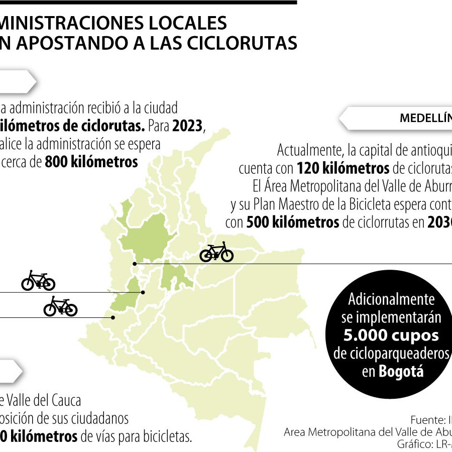 Los planes de desarrollo de las ciudades siguen apostando a extender ...