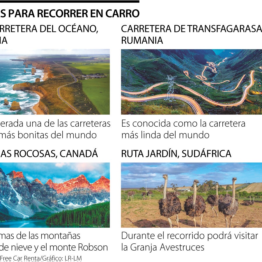 Conozca las 10 mejores rutas que puede encontrar para recorrer y ...