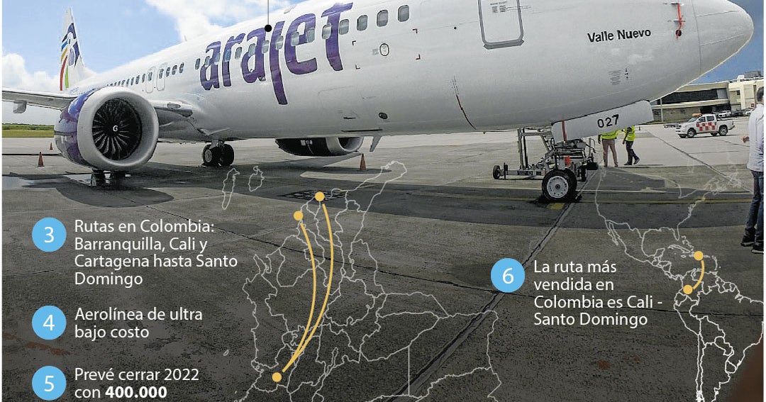 “Tendremos la mayor oferta de vuelos en Colombia hacia República Dominicana”