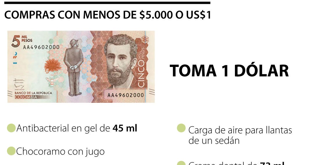 Artículos del día que las personas compran y ahora cuestan US$1, o $5.000