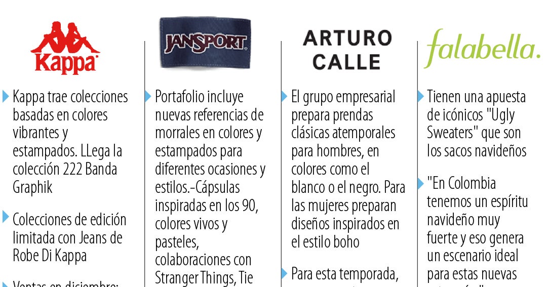 El estreno de ropa en Navidad aumentará hasta 35% las ventas para ...