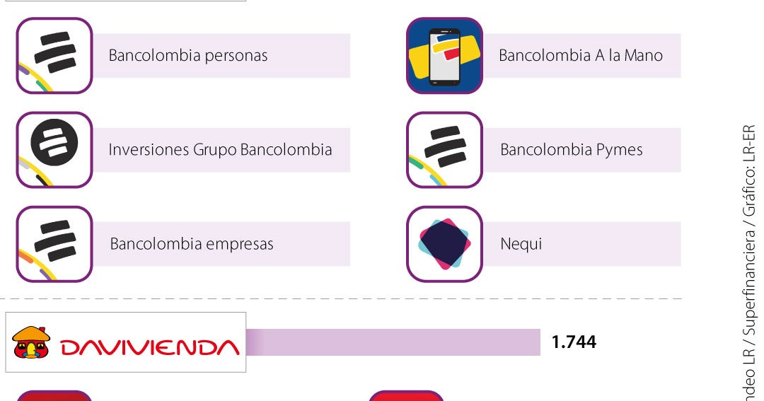 Confidence in cash revives after the massive crash of banking ...