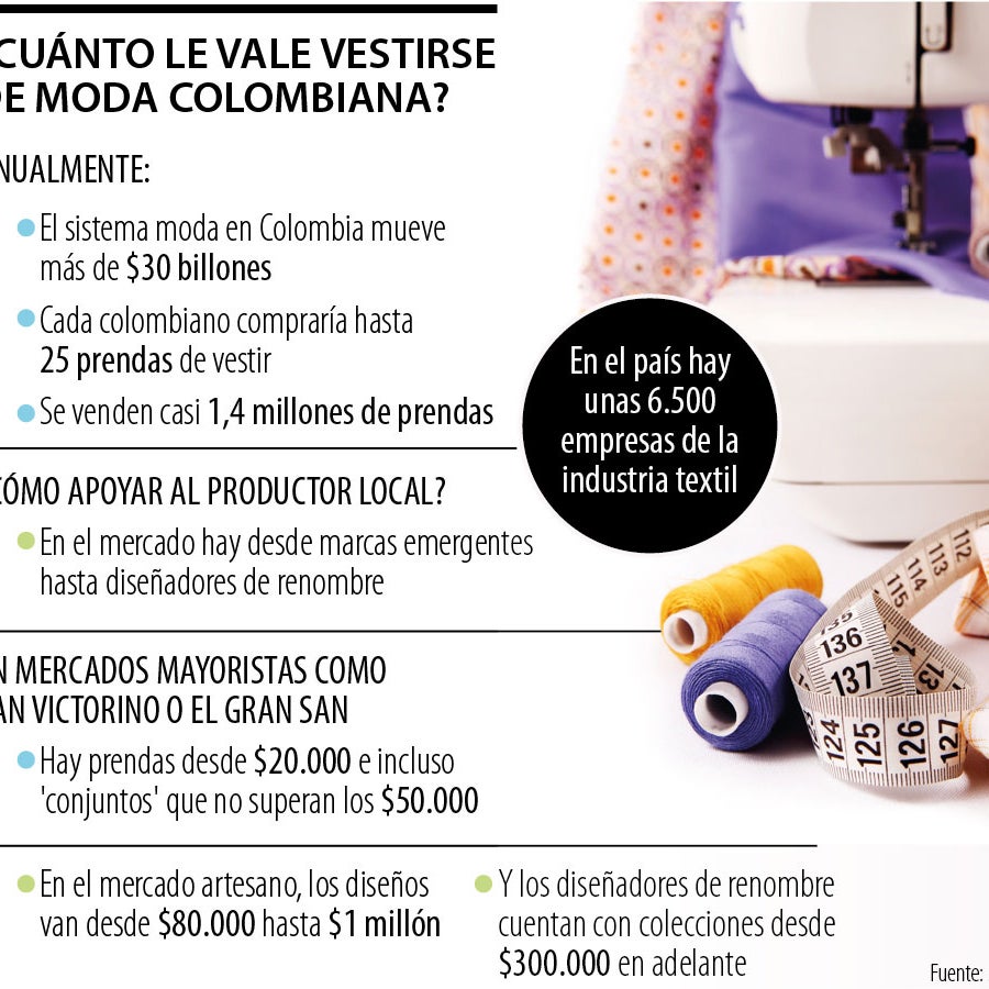 Desde $45.000 puede armar su 'pinta' comprando moda colombiana