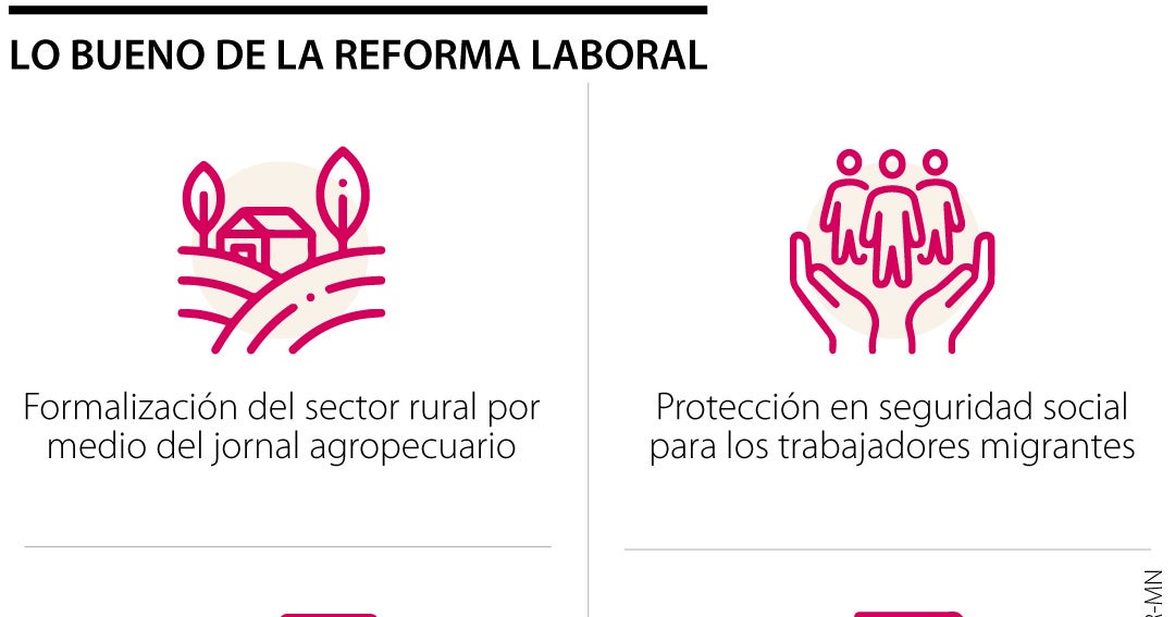 Esto es lo bueno, lo malo y lo feo del proyecto de reforma laboral del Gobierno