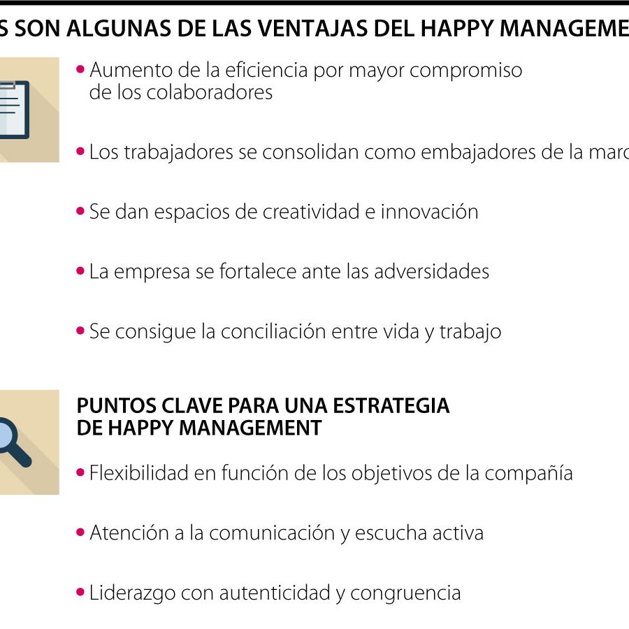 El Happy Management, la estrategia ideal para gestionar la felicidad en ...