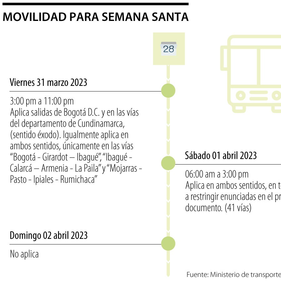 Este es el plan del Ministerio de Transporte para la movilidad durante ...