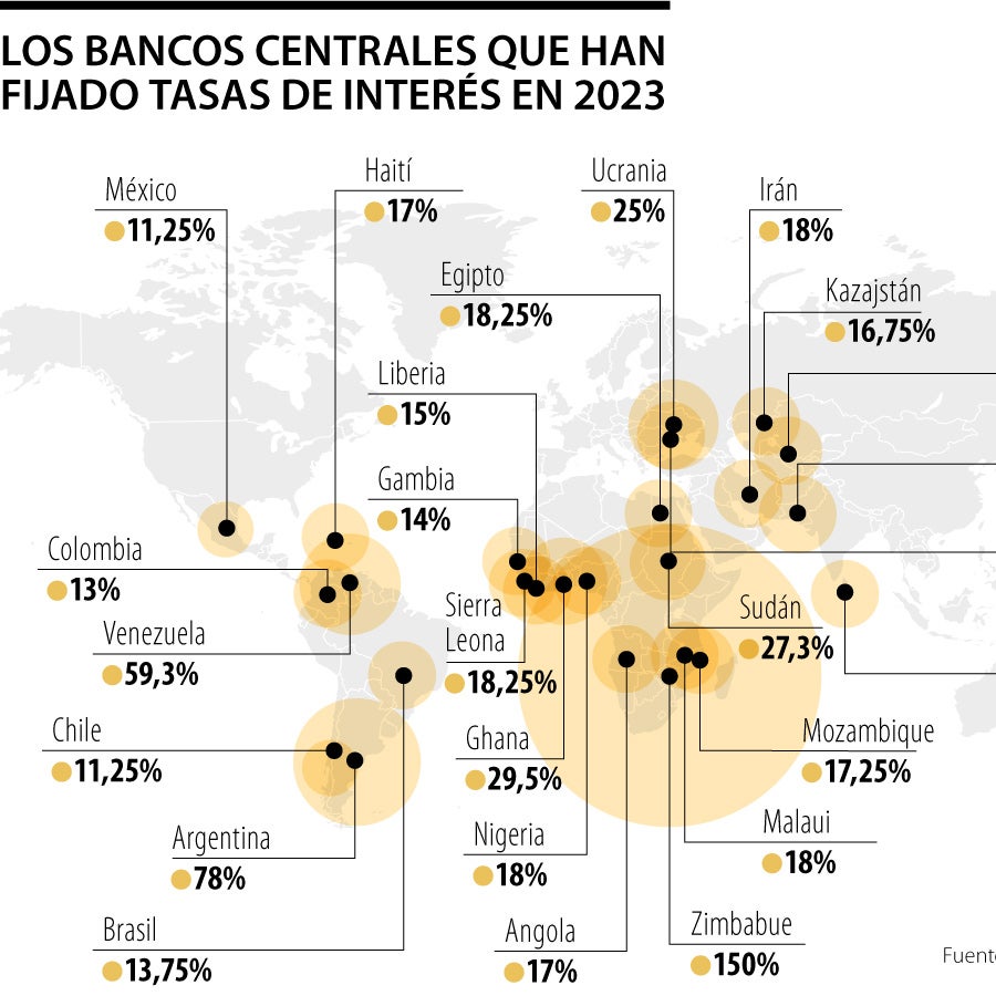 Banco Mundial y el FMI sugieren fórmulas alternas para controlar la ...