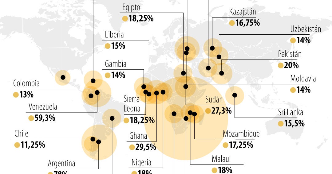 El Banco Mundial y el FMI sugieren fórmulas alternas para controlar la ...