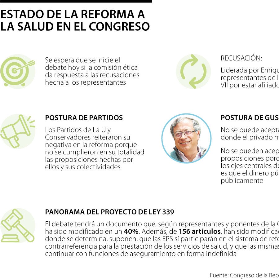 Reforma a la salud sigue paseando por la Comisión VII: este es el ...