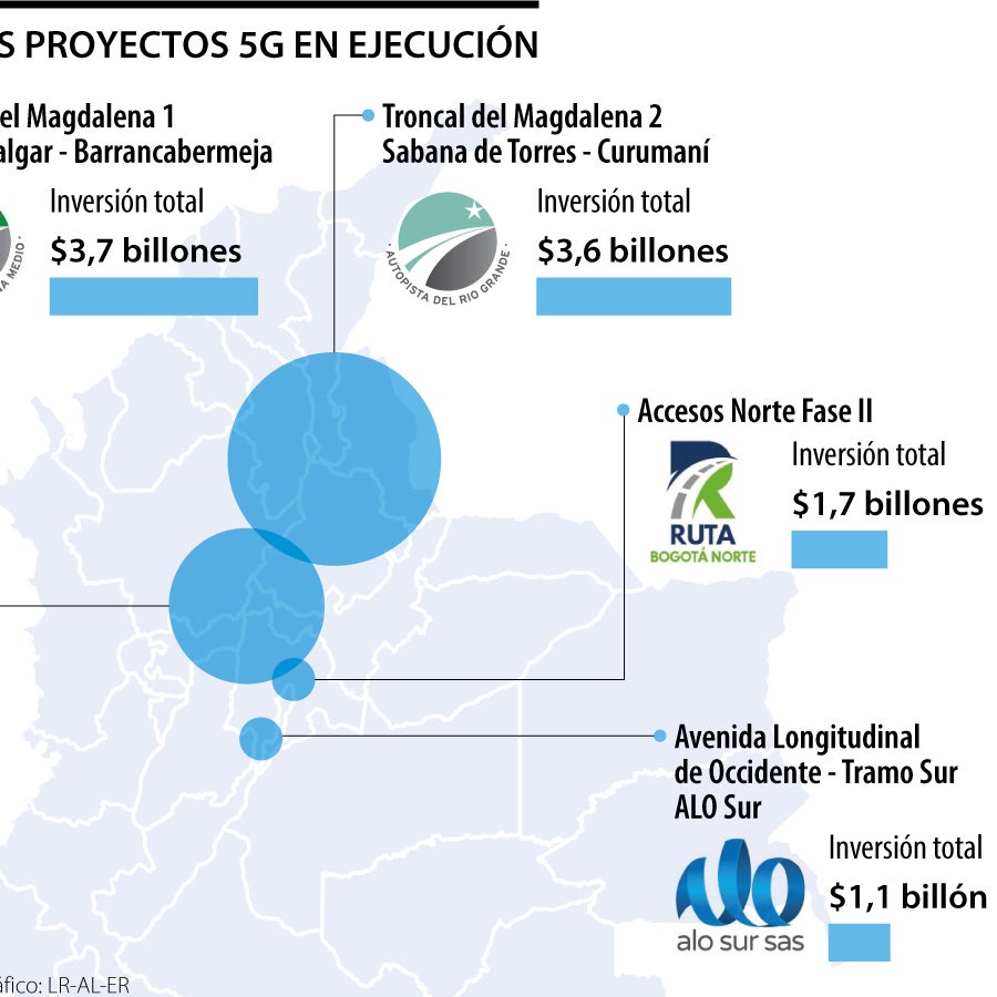 KMA Construcciones, Sacyr y Grupo Ortiz, entre las empresas detrás de ...