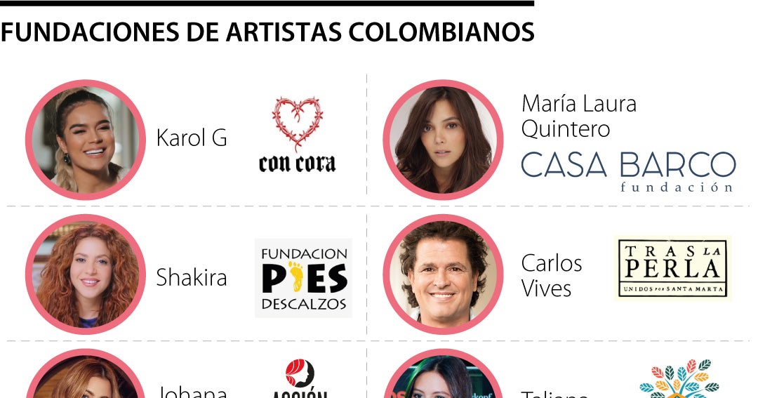Con Cora Foundation de Karol G y otras organizaciones benéficas de ...