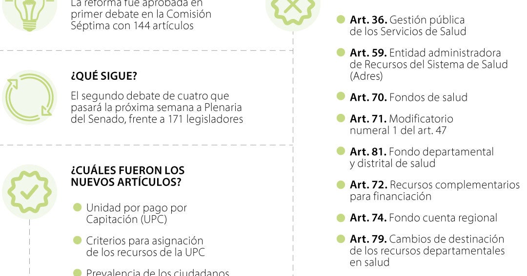 nuevo-valor-de-upc-y-m-s-tareas-al-adres-art-culos-que-avanzan-en