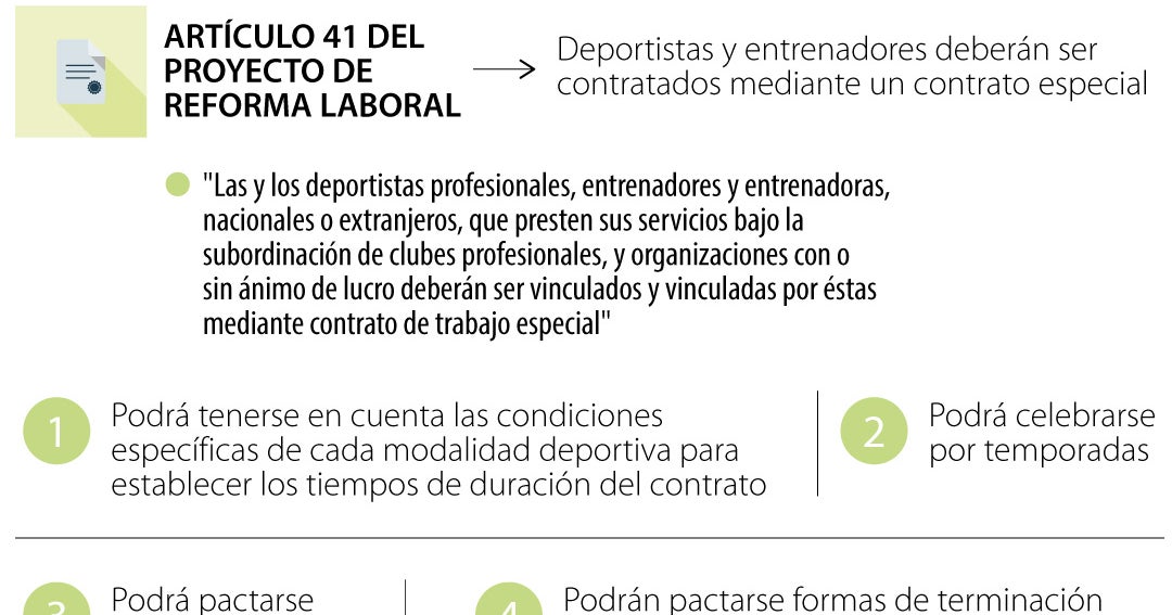 La reforma laboral del Gobierno abre la puerta a contratos especiales en el deporte