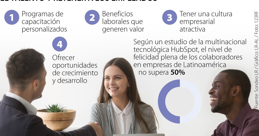 Las estrategias y métodos que usan algunos empleadores para retener a ...