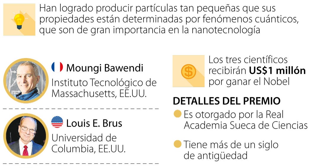 Bawendi, Brus y Ekimov ganaron el Nobel de Química por descubrimiento cuántico
