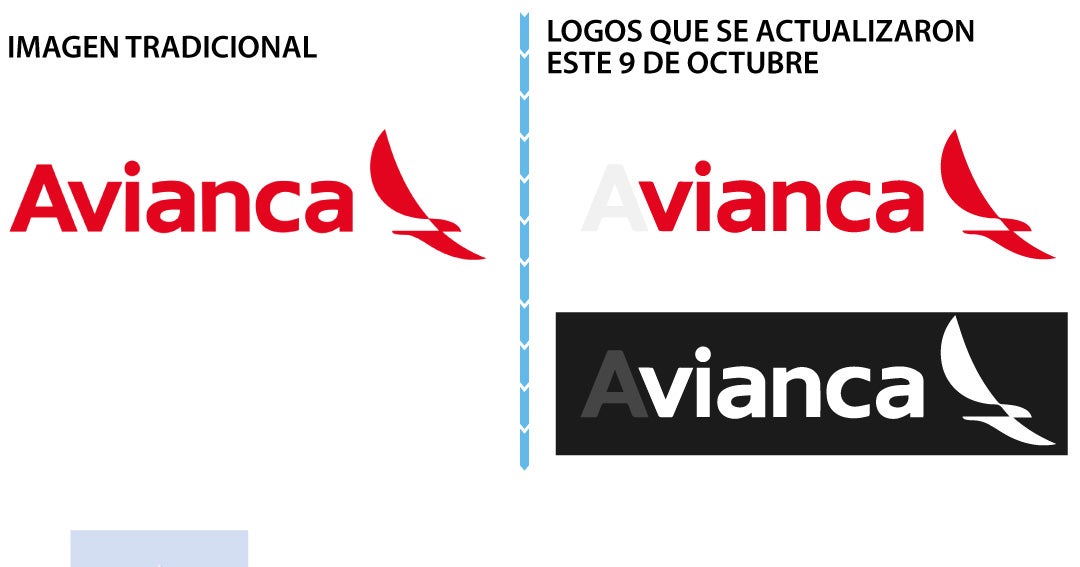 Avianca prepara rebranding de marca este mes y comenzó a separar la ...