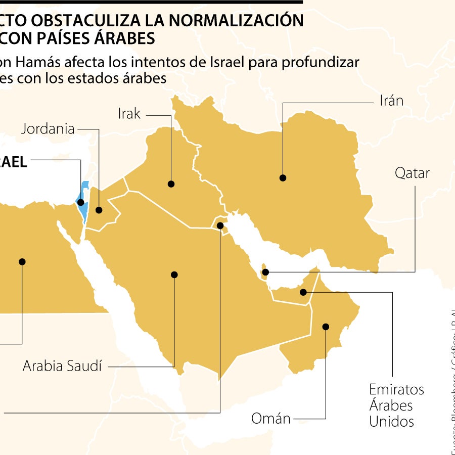 Los países árabes esperan mantener abiertos los canales de comunicación ...