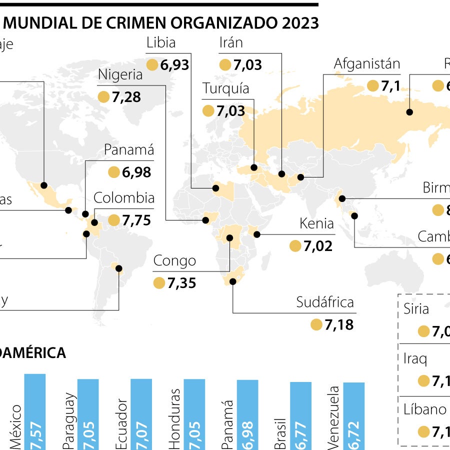 Colombia está en el segundo lugar dentro de los países con mayores índices de criminalidad