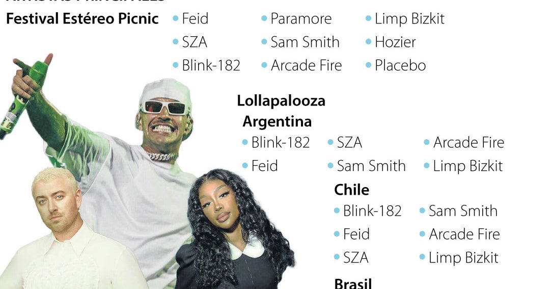 Estéreo Picnic y Lollapalooza, los festivales más esperados de 2024 ...