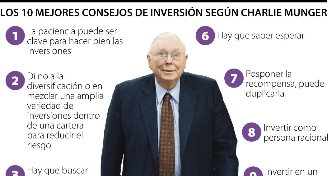No diversificar y posponer ganancias, algunos consejos para invertir de ...