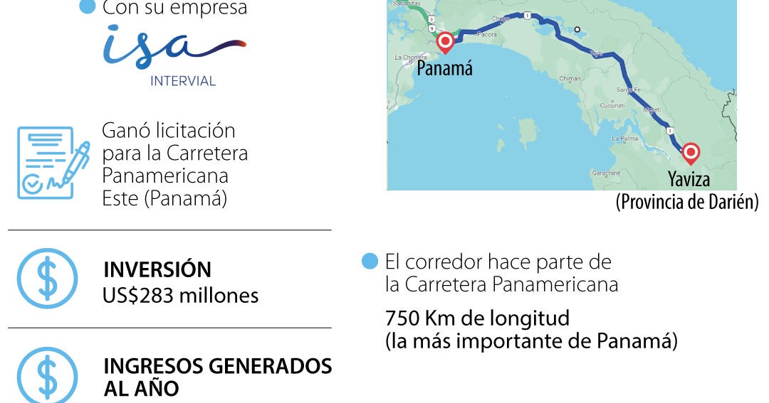 ISA expandió negocio de vías luego de ganar una licitación del Gobierno ...