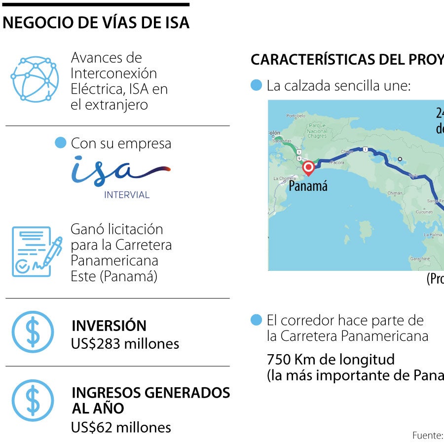 ISA expandió negocio de vías luego de ganar una licitación del Gobierno ...