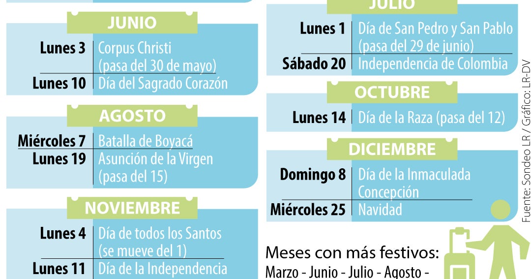 ¿Cuándo viajar? Estos son los meses con más festivos en el año para que ...