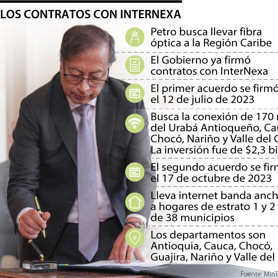 La Casa de Nariño buscará troncales de fibra óptica en la región Caribe ...