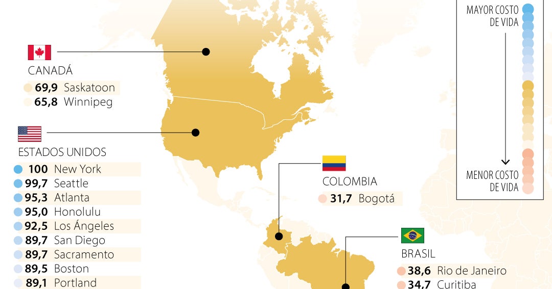 Nueva York lidera el listado de las ciudades que cuentan con el costo de vida más alto