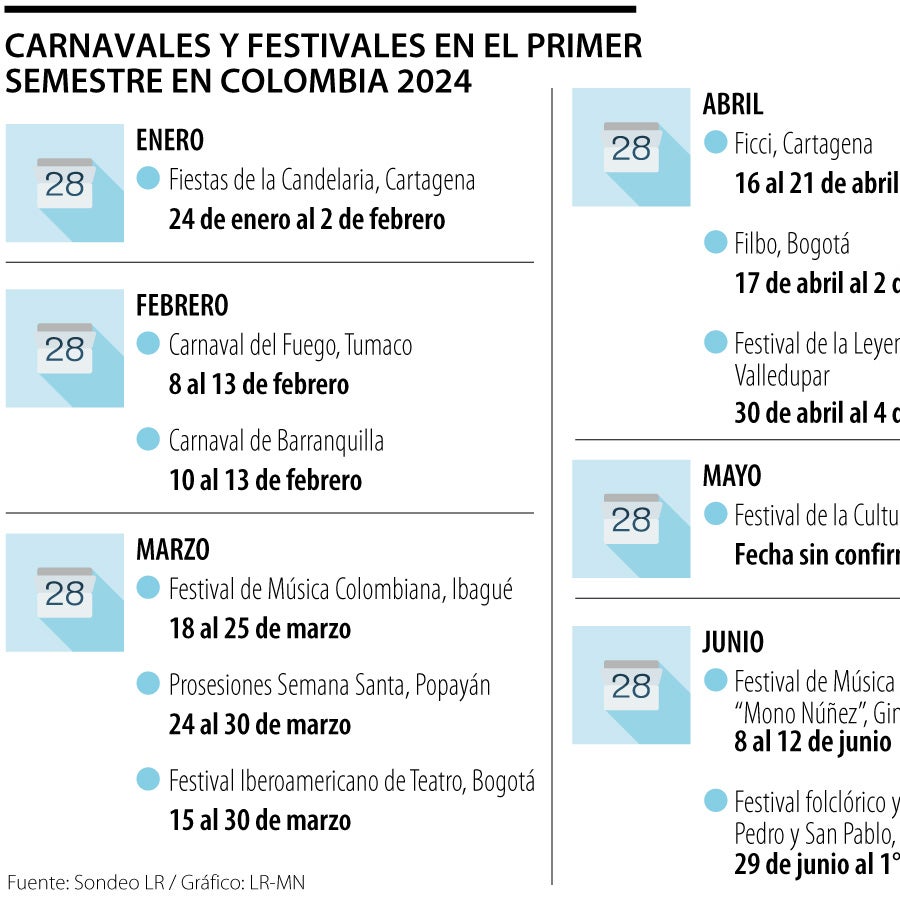 Estos son los festivales y carnavales que podrá disfrutar en el primer ...