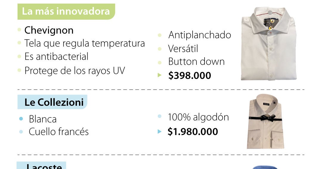 Este es el top 10 de las mejores camisas clásicas de hombres para usar ...