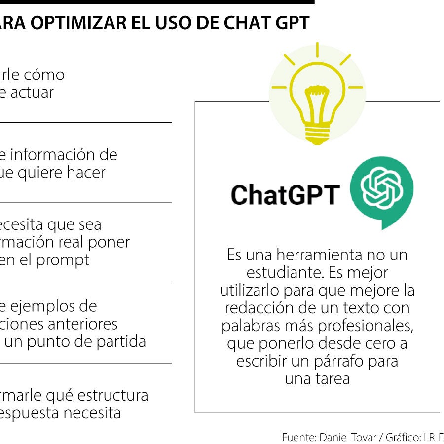 Los pasos que debe seguir para utilizar el ChatGPT de manera eficiente ...