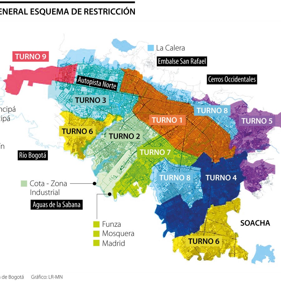 A partir de este jueves inicia el plan de racionamiento de agua en ...