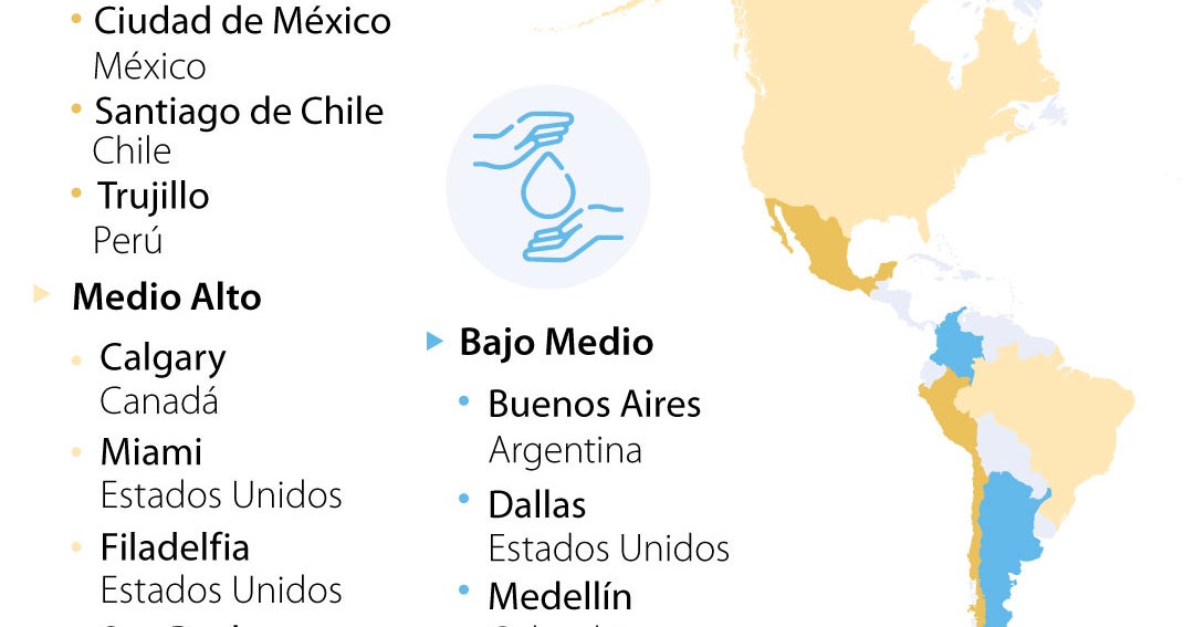 En seis ciudades de América Latina hay estrés hídrico según la revista ...