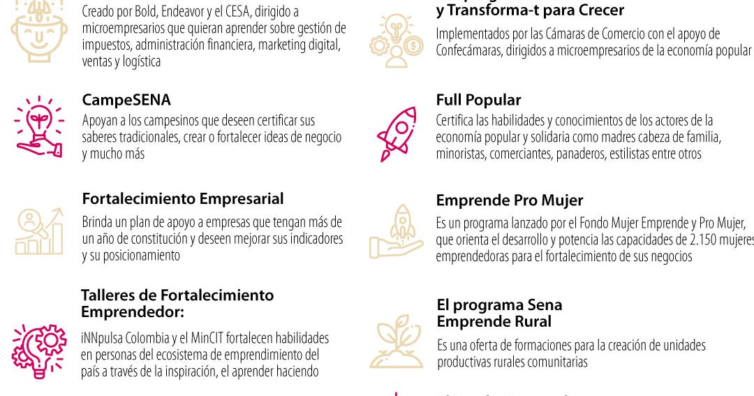 Los programas gratuitos que ayudan a consolidar y mantener el ...